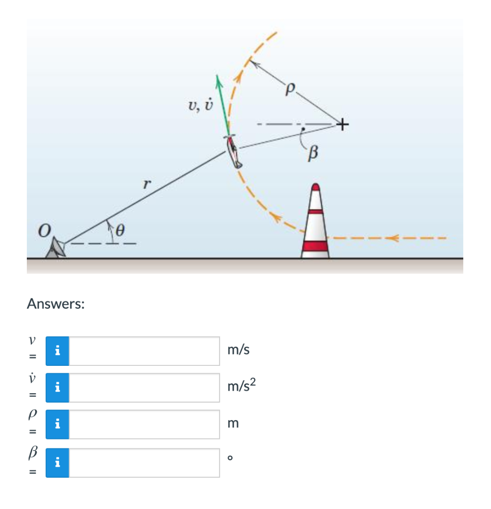 Solved The racing airplane is beginning an inside loop in | Chegg.com