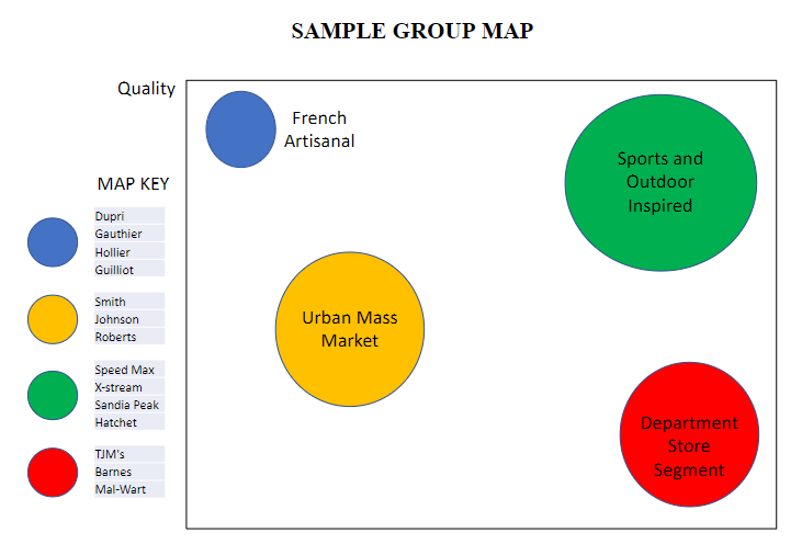 Solved Strategic Group Map Assignment Attached is a list | Chegg.com