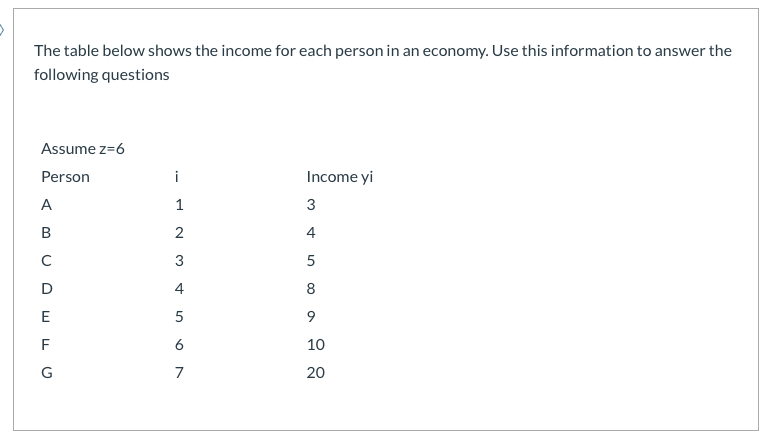 Solved The table below shows the income for each person in | Chegg.com