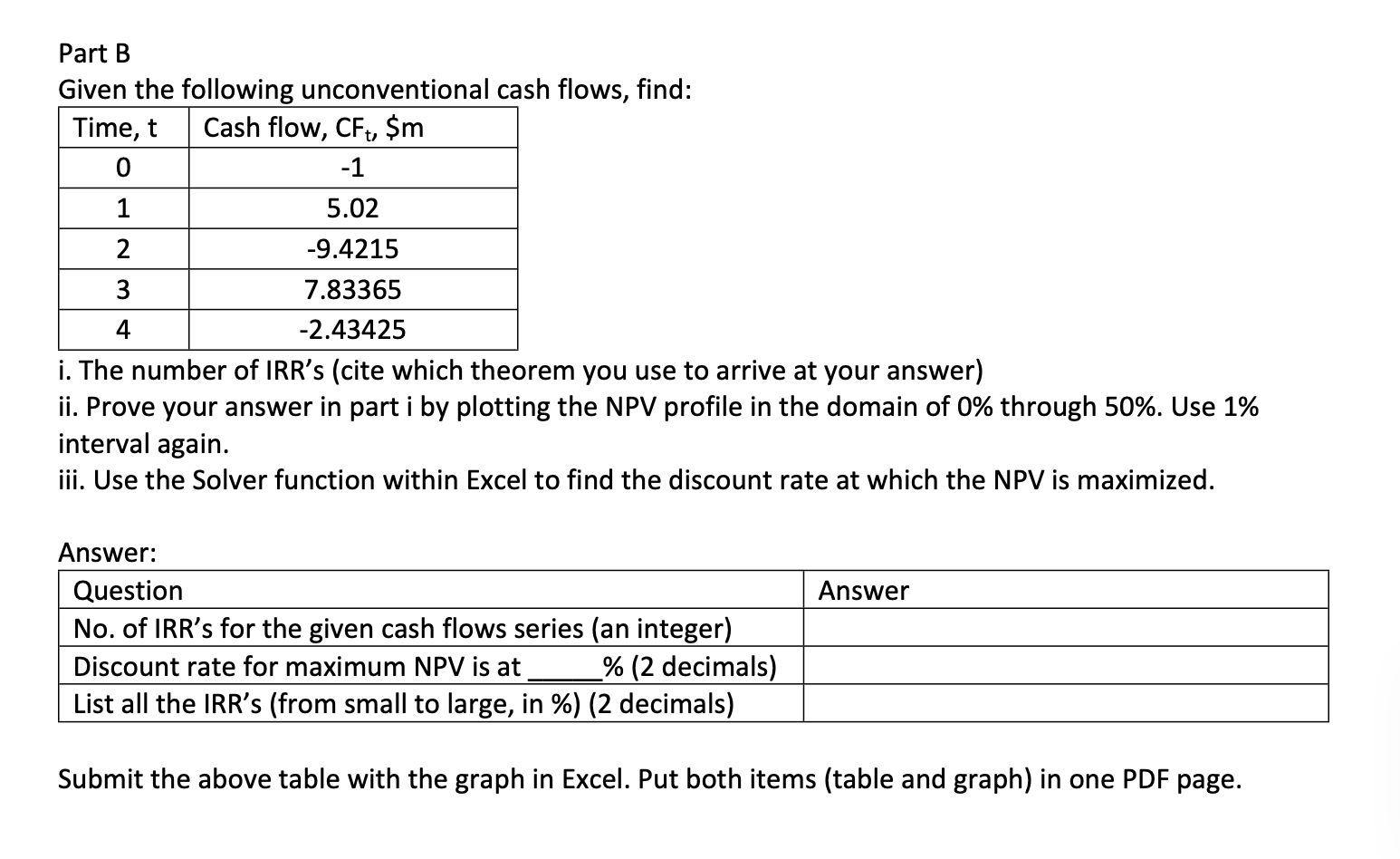 Solved Part A Given the following conventional cash flows, | Chegg.com