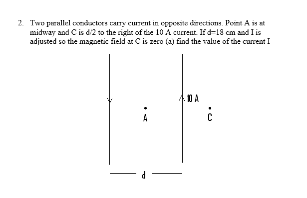 Solved 2. Two parallel conductors carry current in opposite | Chegg.com