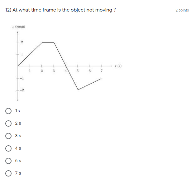 Solved 12) At what time frame is the object not moving ? 2 | Chegg.com