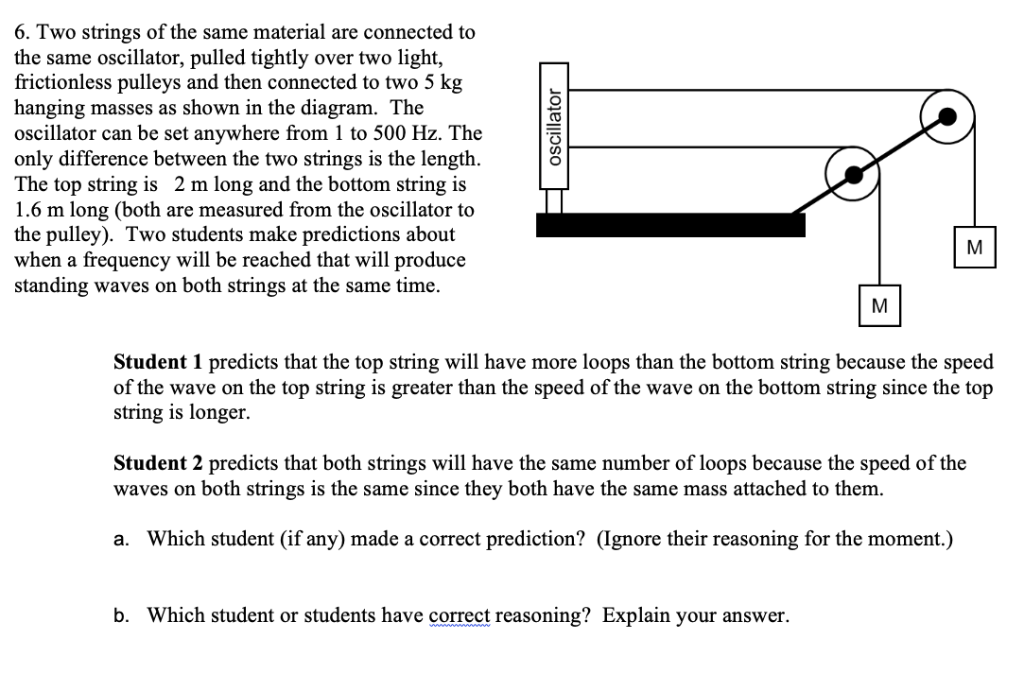 Solved 6. Two strings of the same material are connected to | Chegg.com