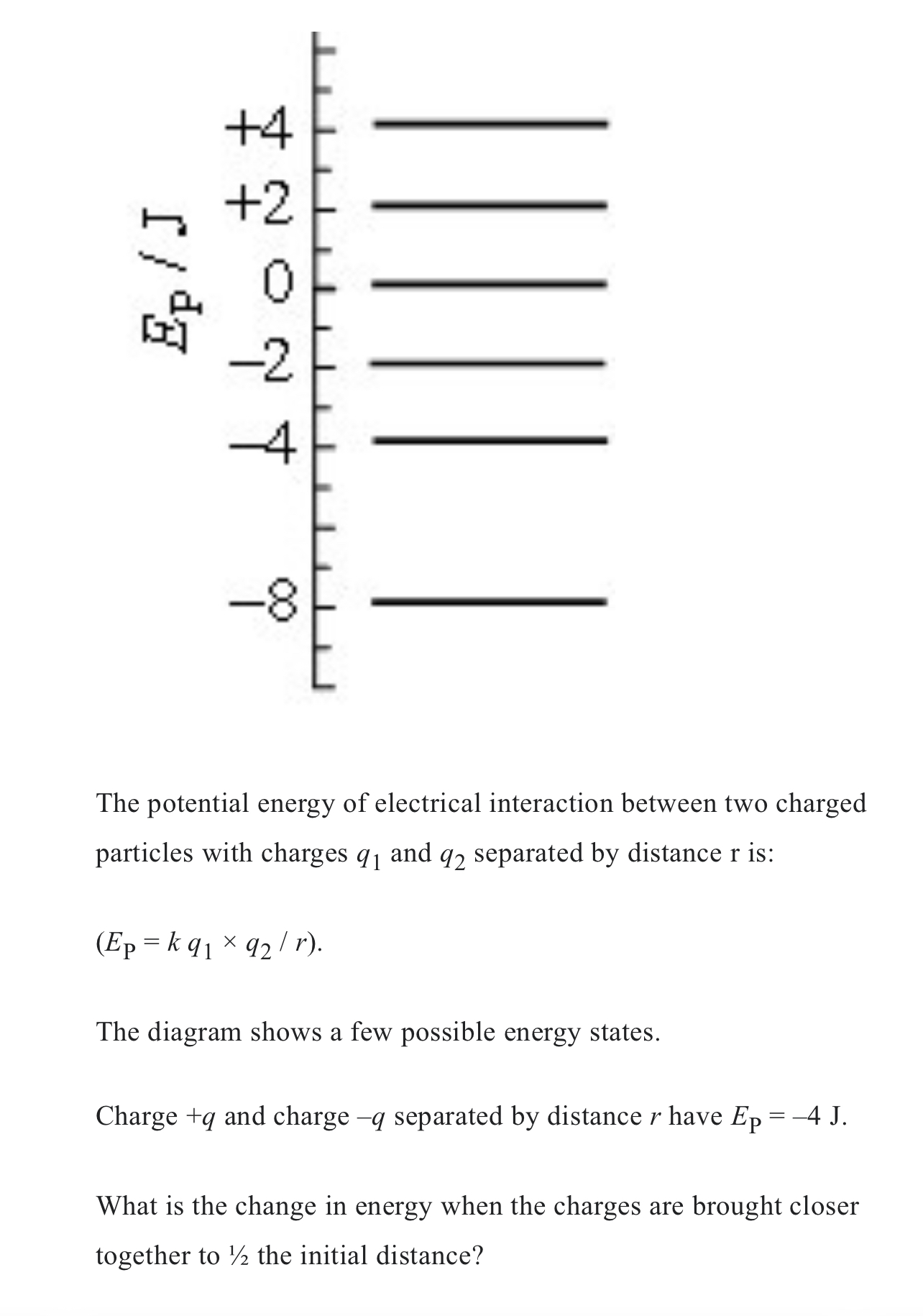 Solved The potential energy of electrical interaction | Chegg.com