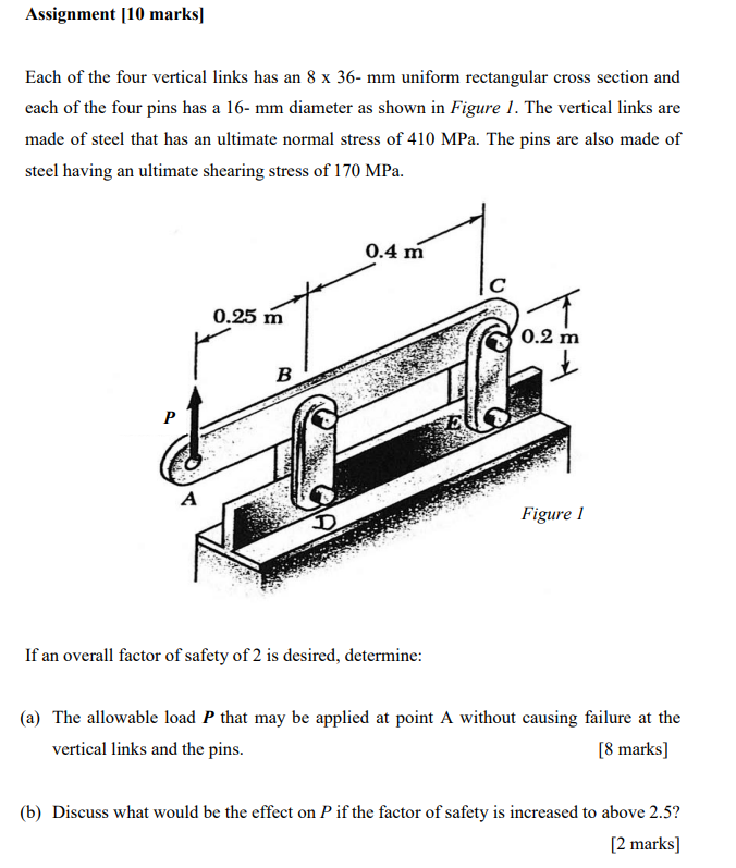 Solved Assignment [10 ﻿marks] ﻿Each of the four vertical | Chegg.com