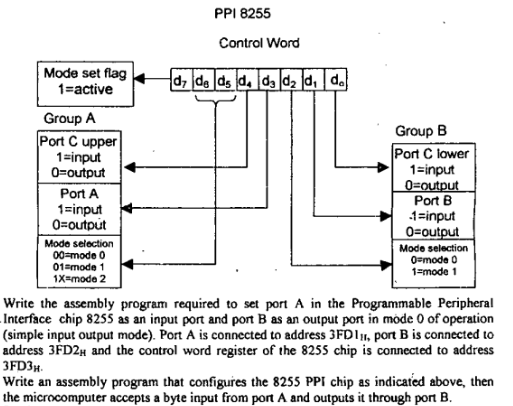 Solved An 8086 Microprocessor Based System Is Using A 