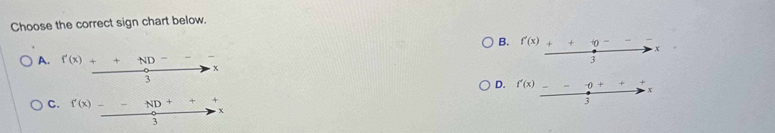 Solved Choose the correct sign chart below. A. f′(x)+ B. | Chegg.com