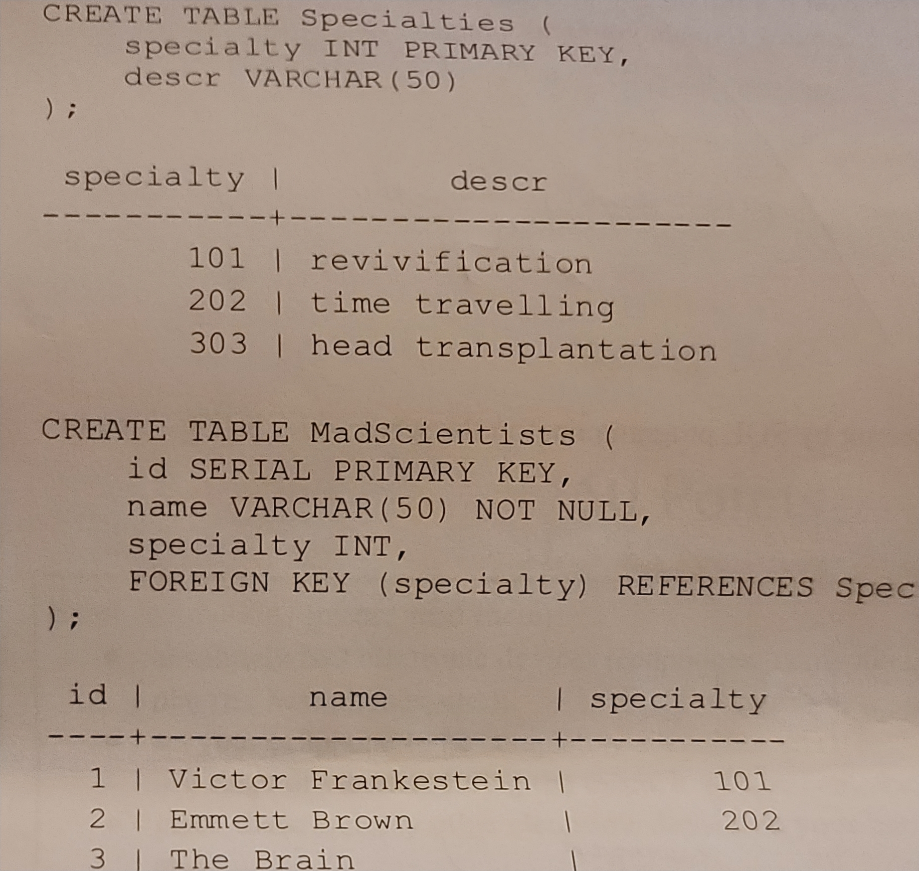 Solved Create and populate tables Specialties and | Chegg.com