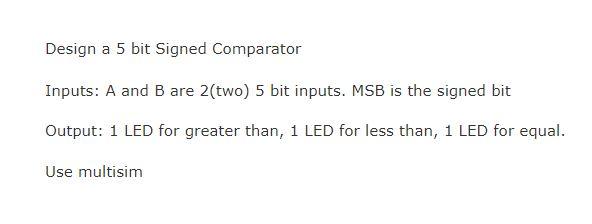 Solved Design a 5 bit Signed Comparator Inputs: A and B are | Chegg.com