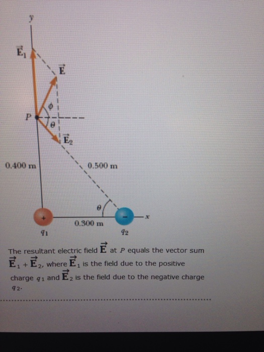 Solved 00243 EXERCISE HINTS: GETTING STARTED I IM STUCK! (a) | Chegg.com