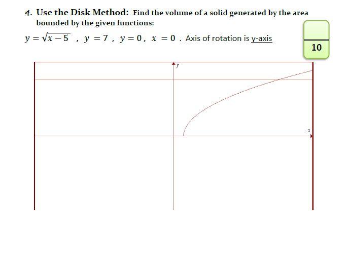 Solved 4. Use the Disk Method: Find the volume of a solid | Chegg.com