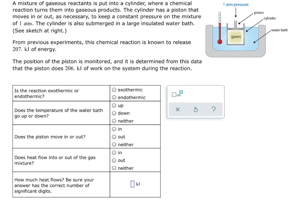 Solved 1 atm pressure A mixture of gaseous reactants is put | Chegg.com