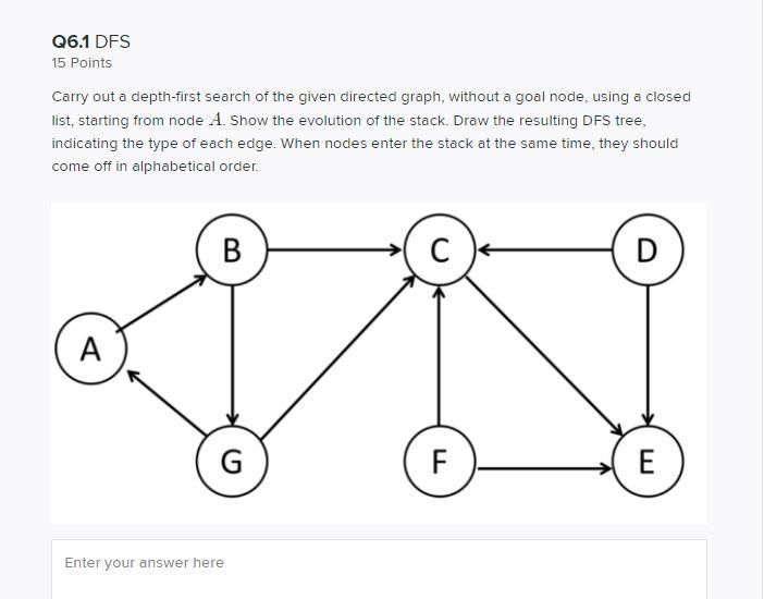 Solved Q6.1 DFS 15 Points Carry out a depth-first search of | Chegg.com
