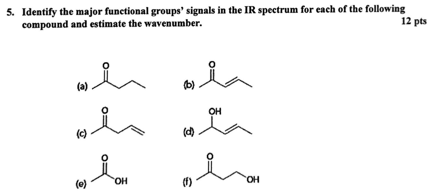 5. Identify the major functional groups' signals in | Chegg.com