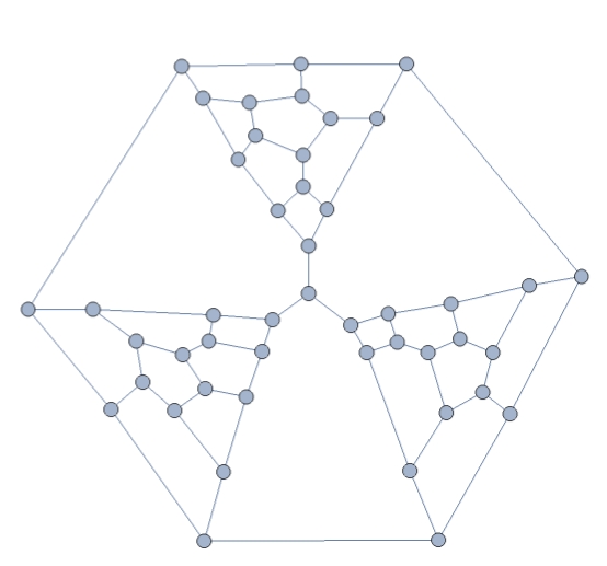 Solved O | Chegg.com