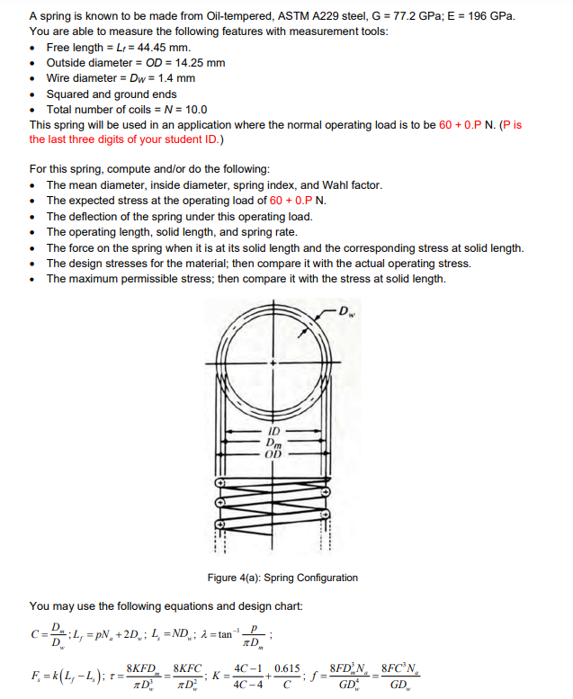 Solved A spring is known to be made from Oil-tempered, ASTM | Chegg.com