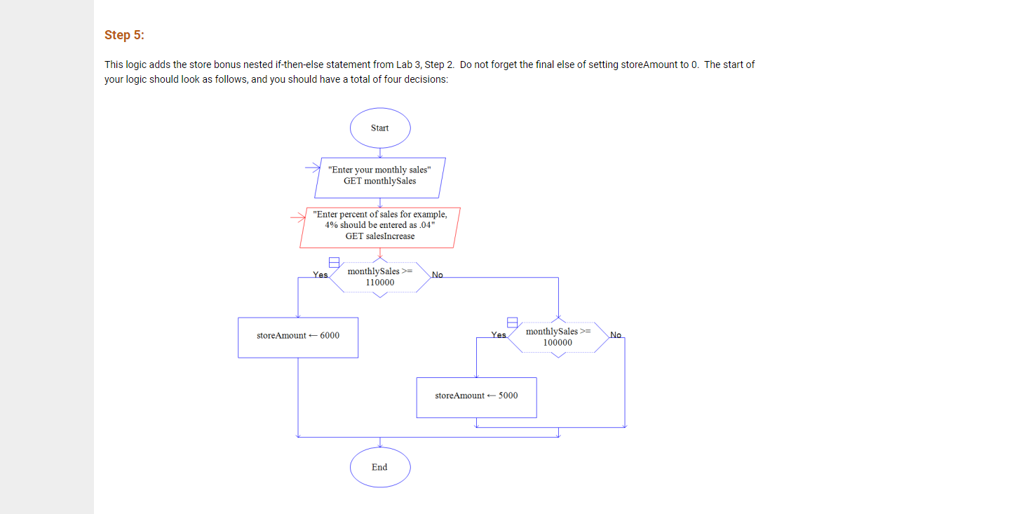 Solved The company now wants to add additional levels to | Chegg.com
