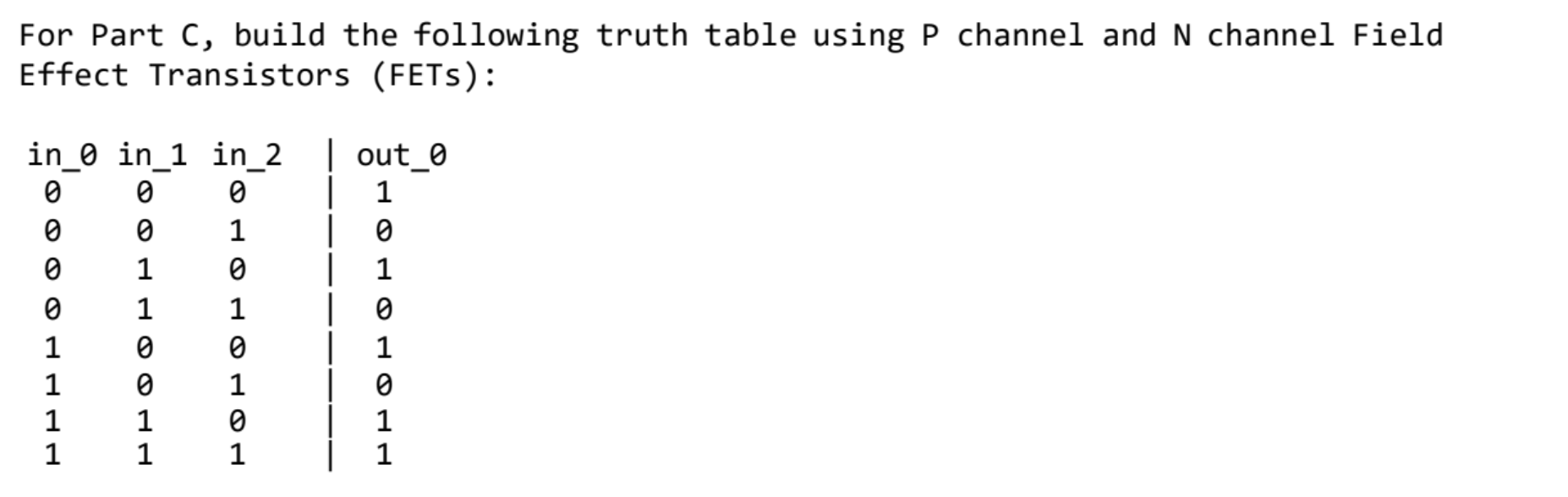 Solved For Part C, build the following truth table using P | Chegg.com