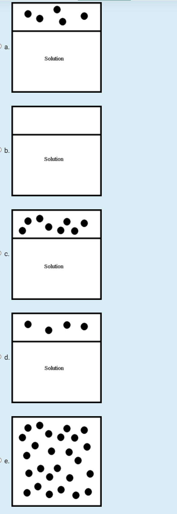Solved Below is a representation of a sealed chamber | Chegg.com