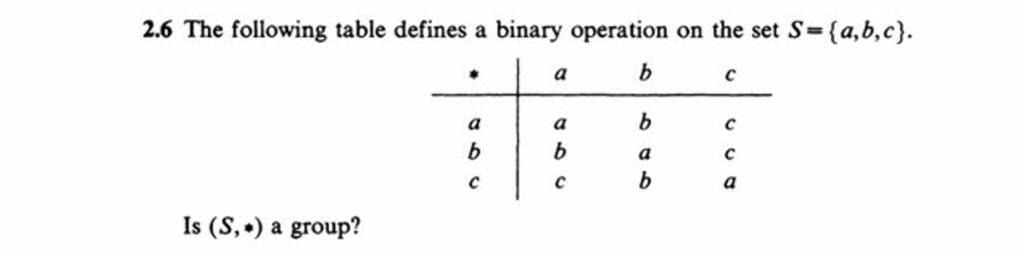 Solved 2.6 The following table defines a binary operation on | Chegg.com
