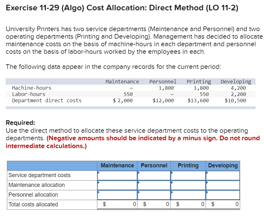Solved Exercise 11-29 (Algo) ﻿Cost Allocation: Direct Method | Chegg.com
