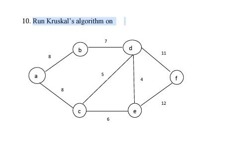 Solved 10. Run Kruskal's algorithm on 7 6 e 11 12 | Chegg.com