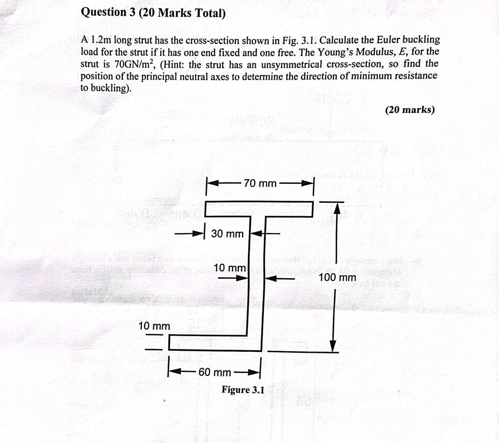 Solved A 1.2 m long strut has the cross-section shown in | Chegg.com