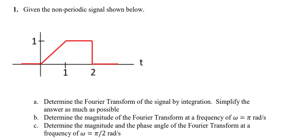 Solved 1. Given the non-periodic signal shown below. a. | Chegg.com
