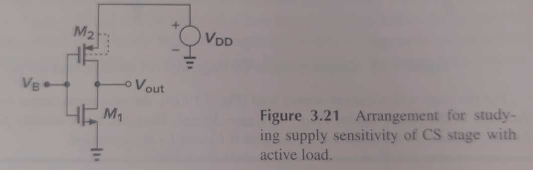 Solved 3.31. Prove that the voltage gain from Vpp to Vout in | Chegg.com