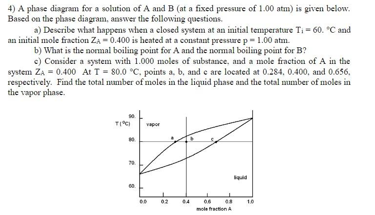 Solved 4) A phase diagram for a solution of A and B (at a | Chegg.com