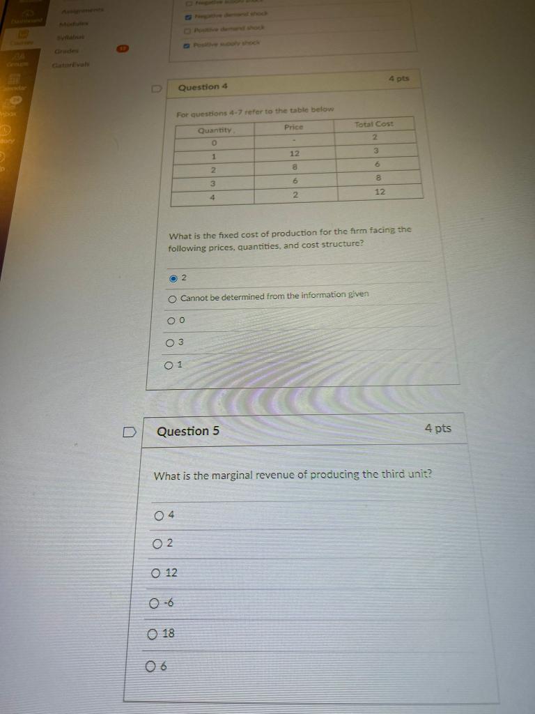 Solved What is the fixed cost of production for the firm | Chegg.com