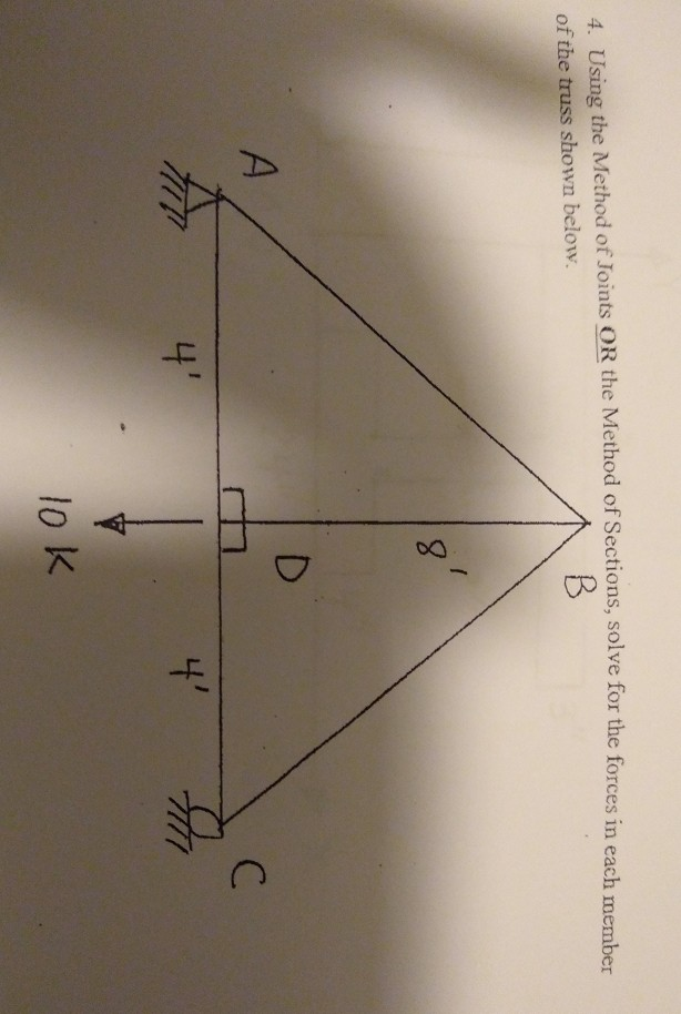 Solved ctions, solve for the forces in each member 4. Using | Chegg.com
