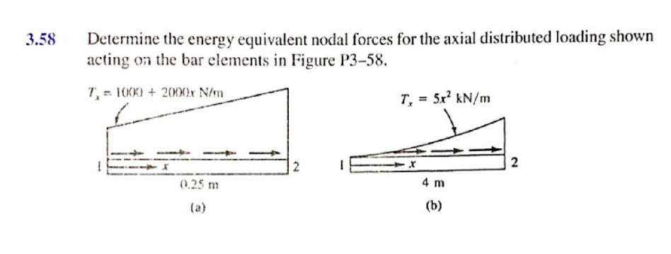 Solved Determine the energy equivalent nodal forces for the | Chegg.com