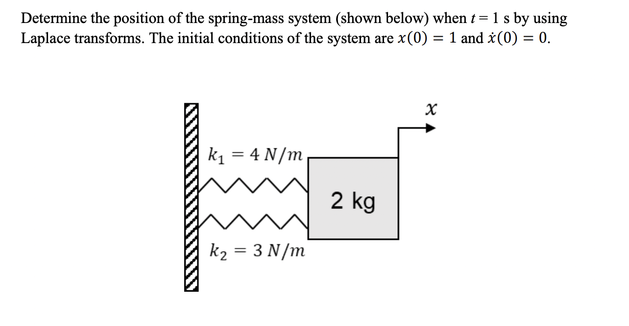 Solved = S Determine the position of the spring-mass system | Chegg.com