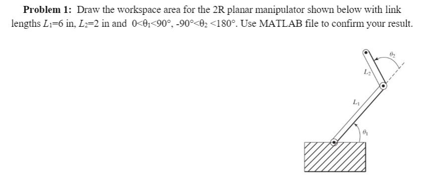 Solved Problem 1: Draw the workspace area for the 2R planar | Chegg.com