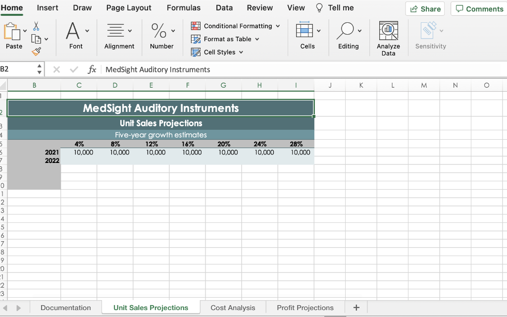 Solved Need a lot of help figuring out this excel assignment | Chegg.com