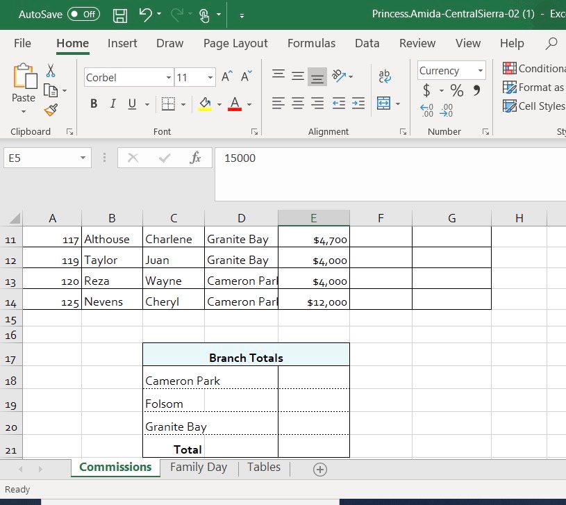 Princess.Amida-Central Sierra- H AutoSave Of S B File | Chegg.com