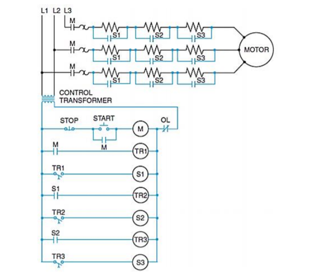 Solved 1)Give information about starting methods of | Chegg.com