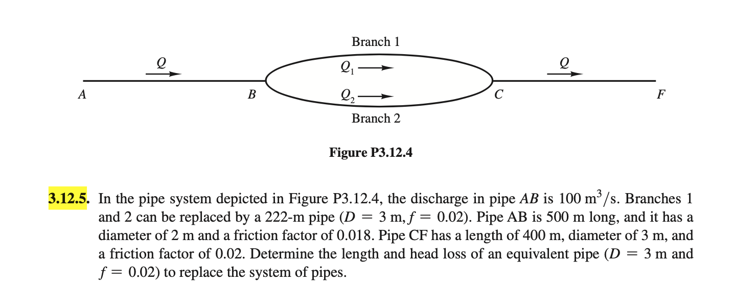 Solved In the pipe system depicted in Figure P3.12.4, the | Chegg.com