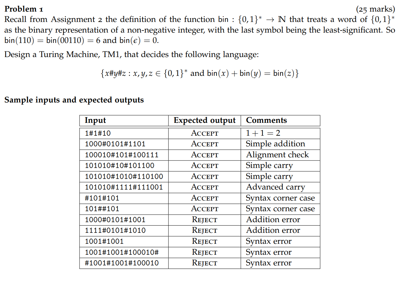 Solved Problem 1 (25 marks) Recall from Assignment 2 the | Chegg.com