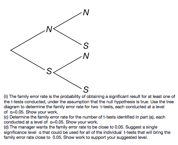 Show all your work. Indicate clearly the methods you | Chegg.com