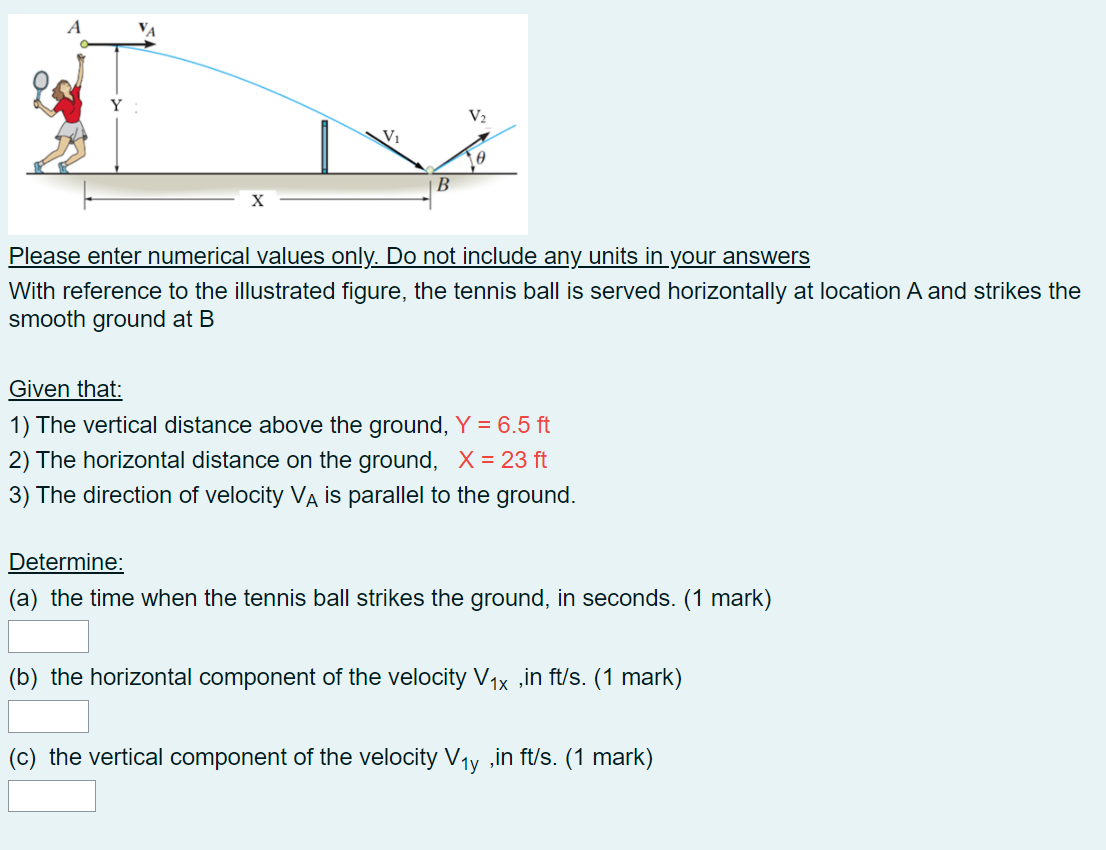 Solved V2 B X Please enter numerical values only. Do not | Chegg.com
