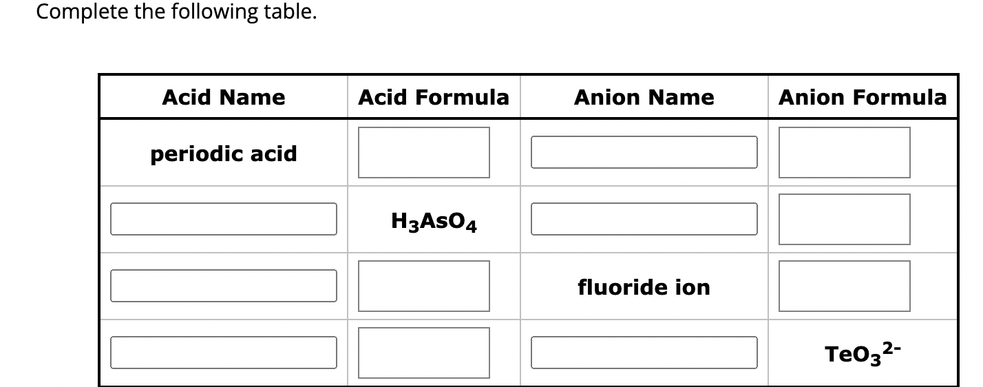 Solved Complete the following table for the first step in | Chegg.com