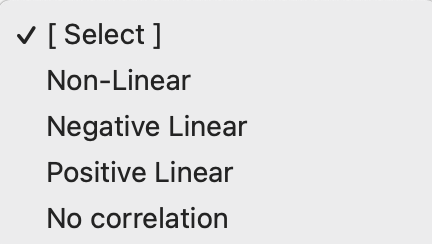 Solved There are four graphs given below. Complete each | Chegg.com