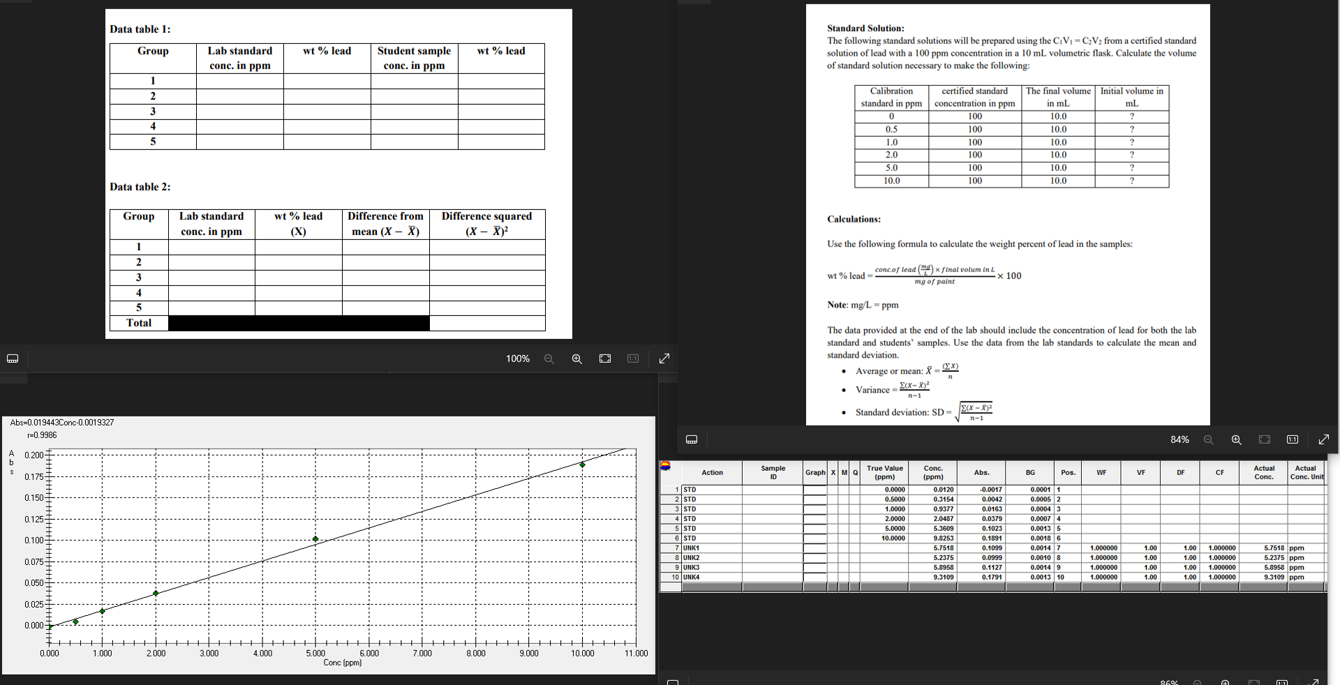 Solved Show me the steps to solve Data table 1:Data table | Chegg.com