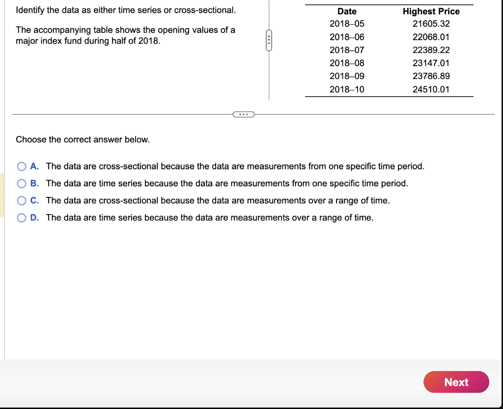 [Solved]: Identify the data as either time series or cross