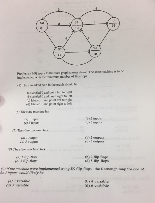 Solved S2 e0 Se S1 01 18 S4 S3 10 Problems (5-9) apply to | Chegg.com
