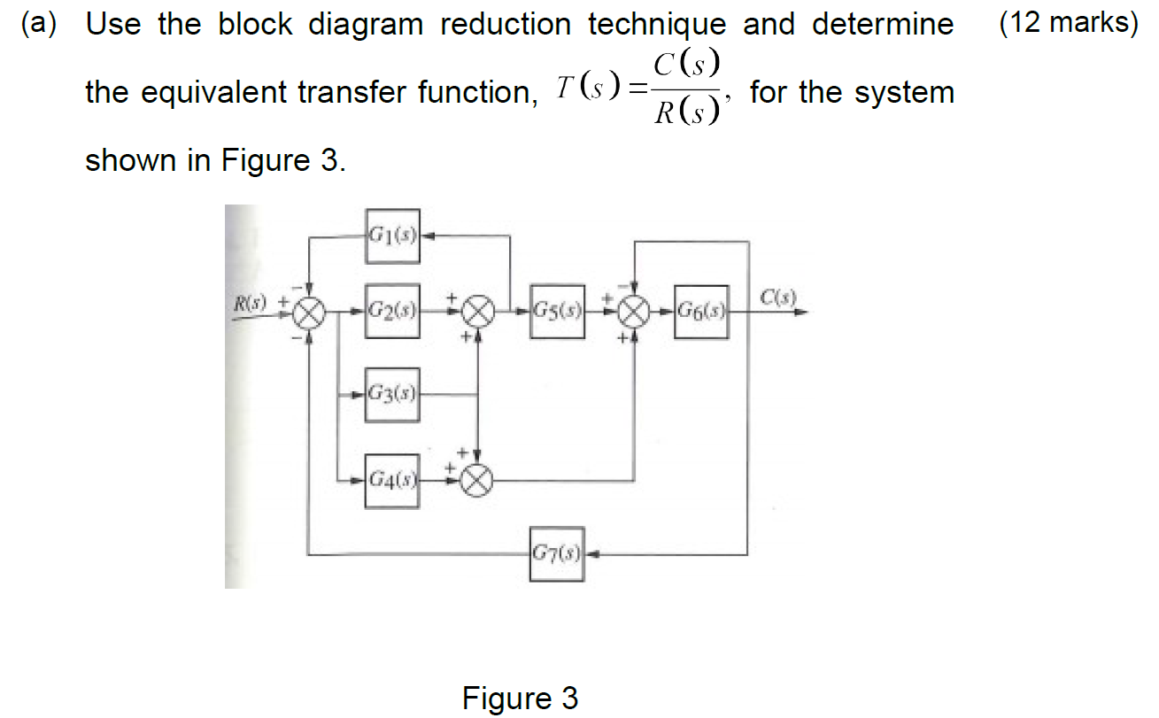 Solved Subject : Control System Please give 100% correct | Chegg.com