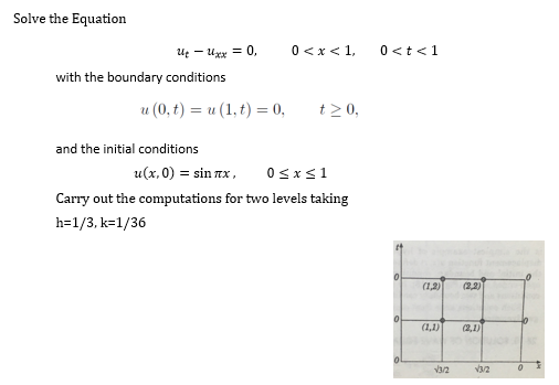 Solved Solve the Equation 0 0 and the initial conditions | Chegg.com
