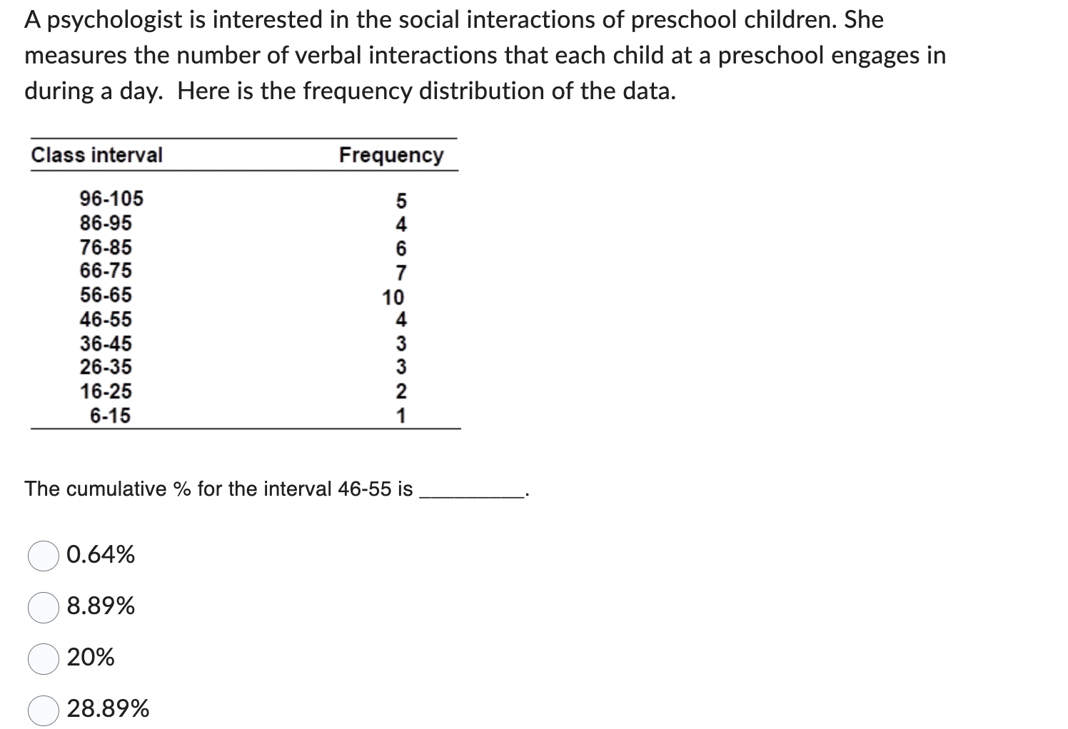 Solved A psychologist is interested in the social | Chegg.com